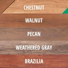 What’s New for Zuri Premium Decking